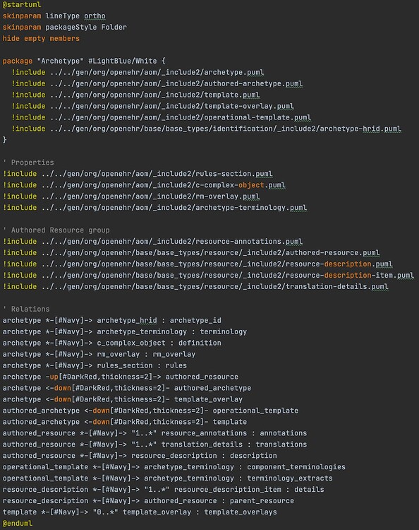 Generating UML diagrams from specifications - Specifications - openEHR Generating UML diagrams from specifications - Specifications - openEHR