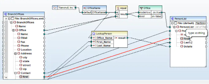 Graphical Data Mapping Tools Supporting OpenEHR Integration OpenEHR